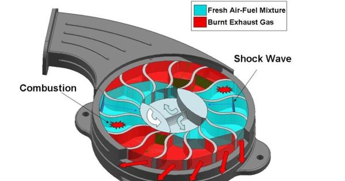 Silnik, który może dokonać rewolucji - Auto Świat